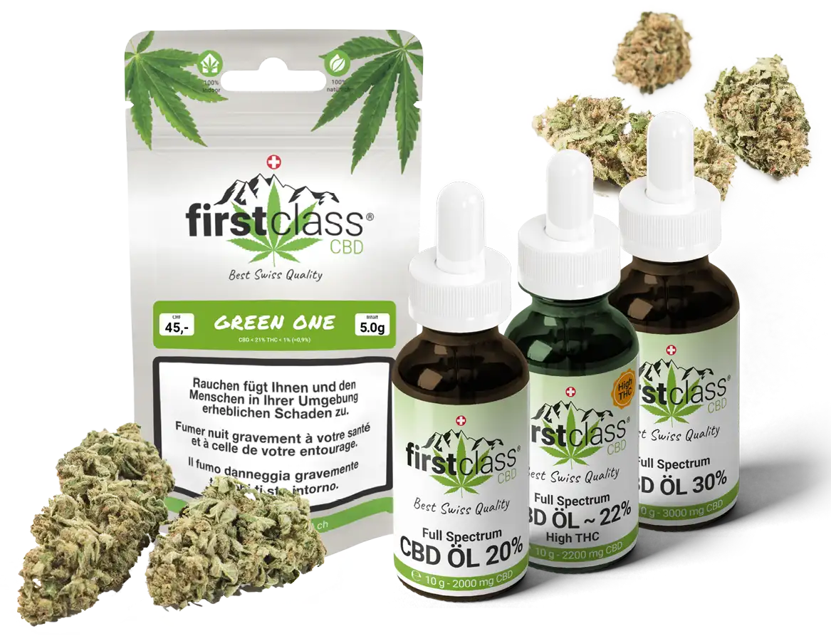 First Class CBD Suisse – Qualité, transparence et conformité